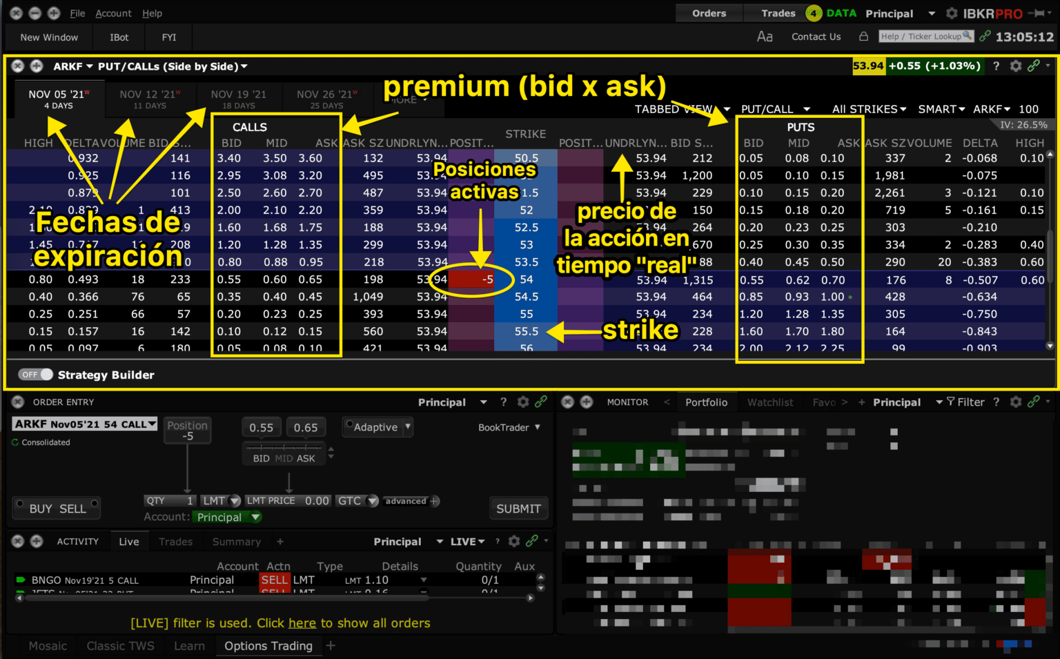 Layout para el Trader Workstation – Soporte de Los Gigantes